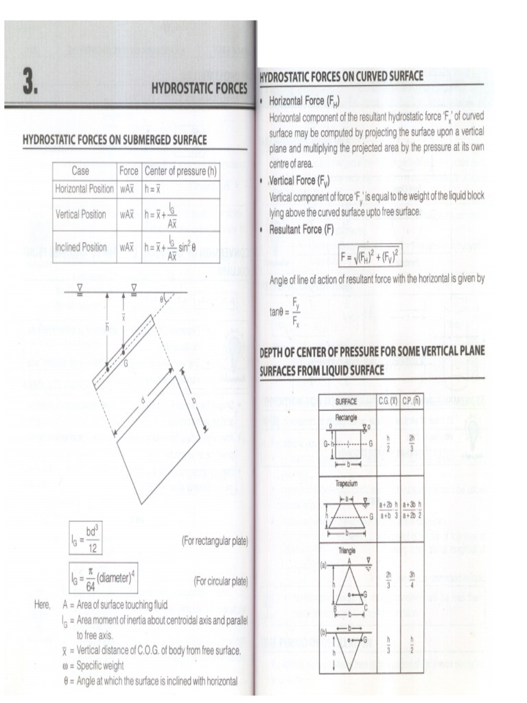 Hydrostatic Pressure Pdf