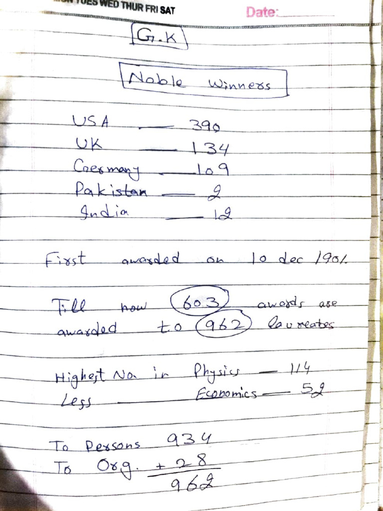 G.K Notes FIA | PDF