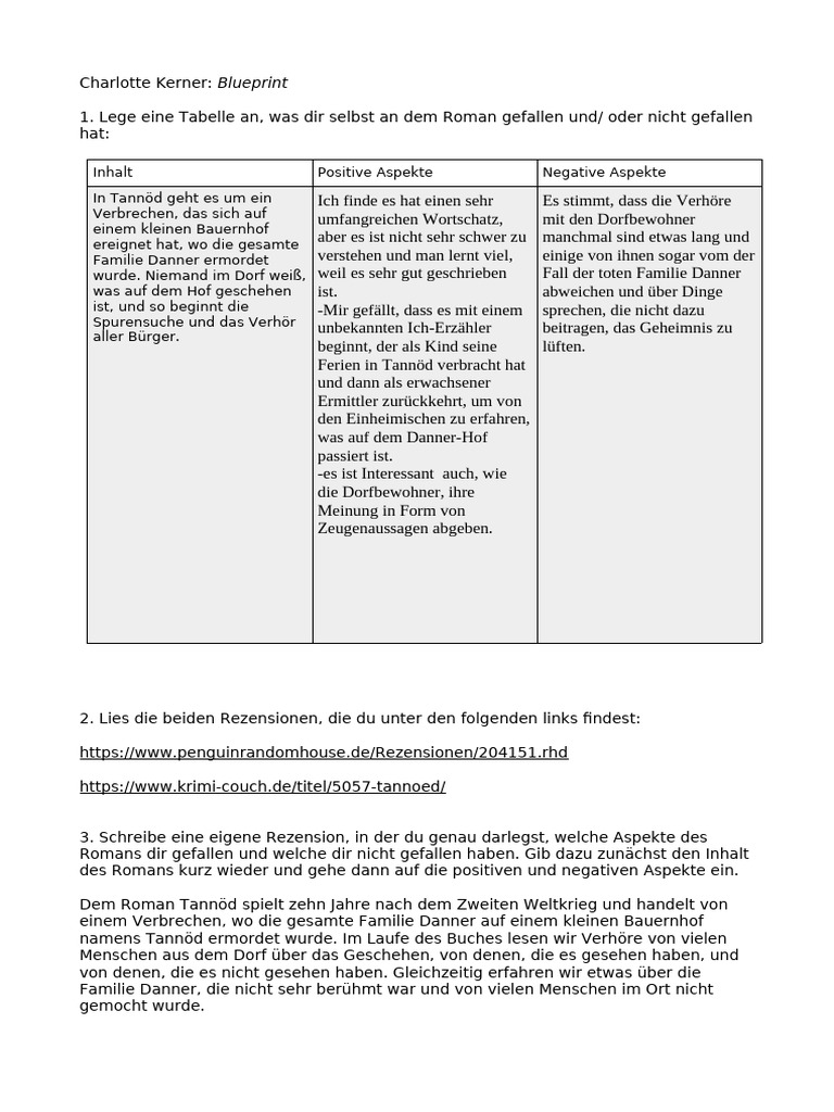 AB Rezension Schreiben | PDF