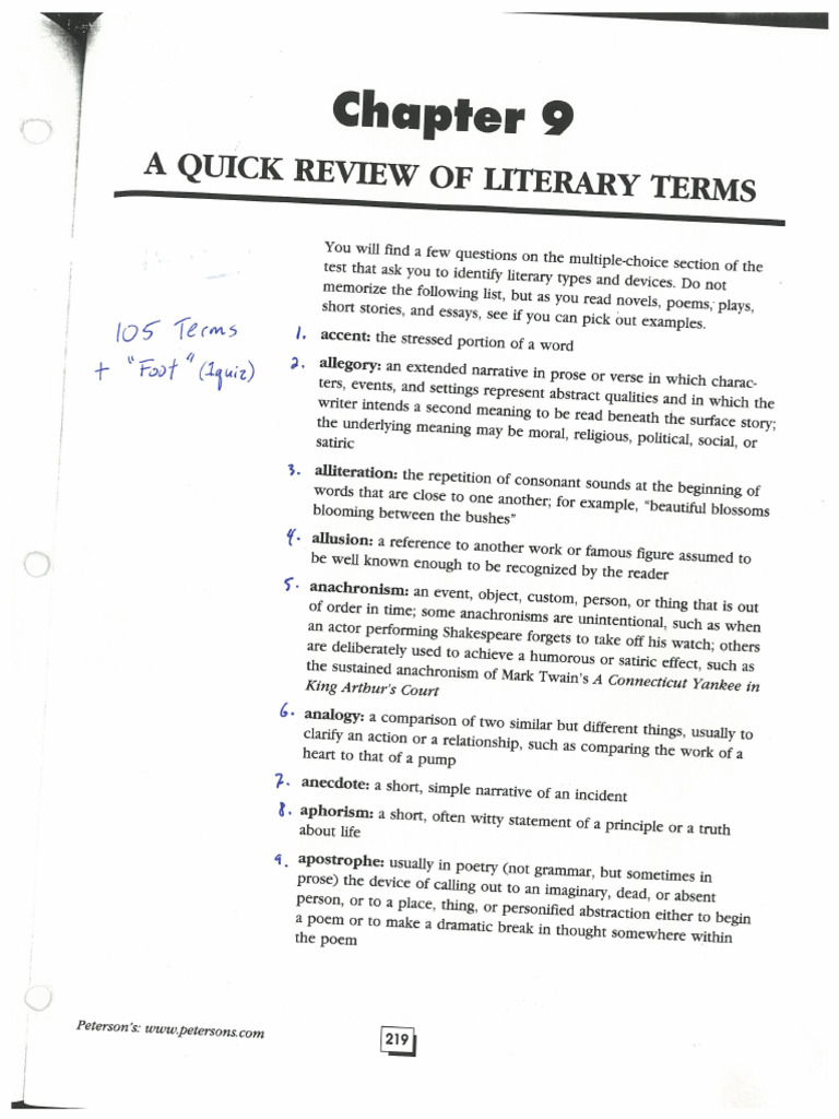 AP Lit - List of Literary Terms | PDF