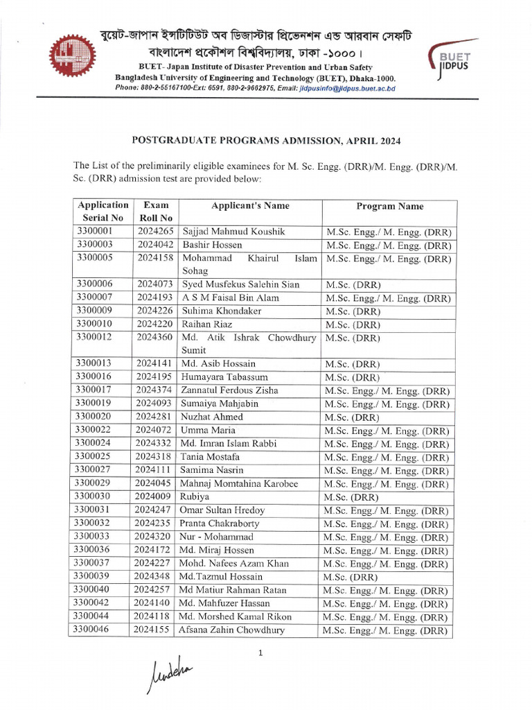 Eligibile List | PDF