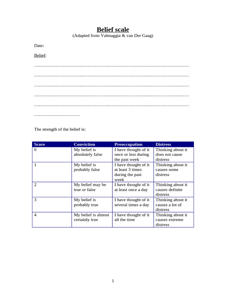 Useful CBT Sheets For Delusions 2013 | PDF | Thought | Behavioural Sciences
