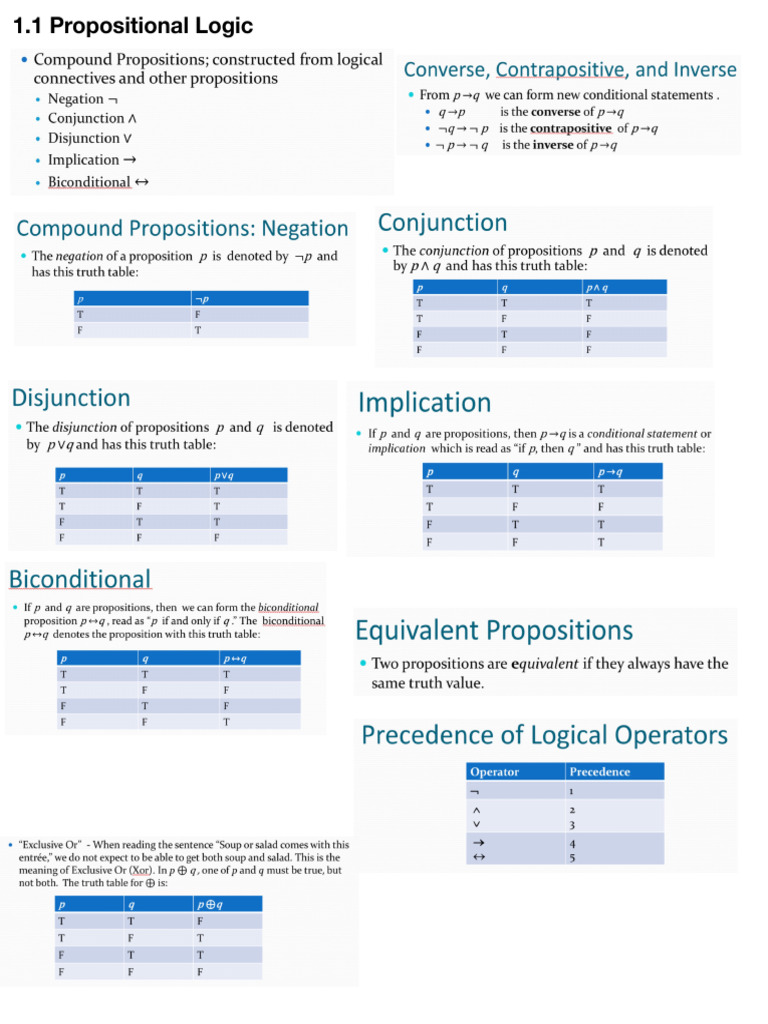 Reference Materials | PDF
