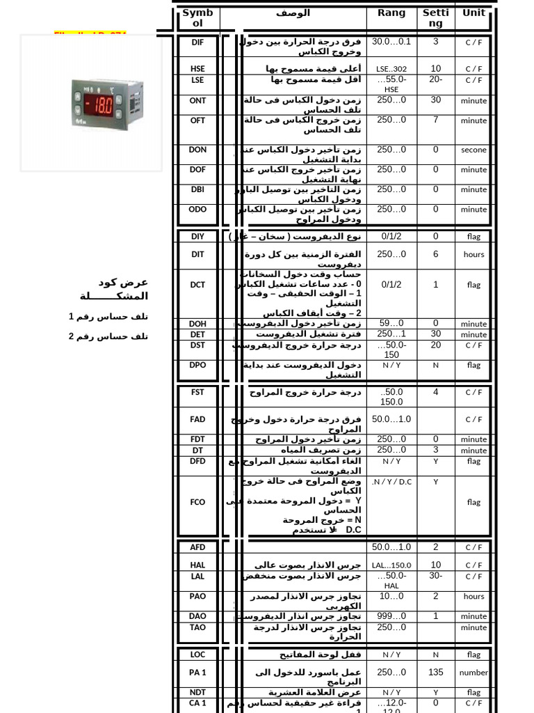Eliwell I D 974 | PDF