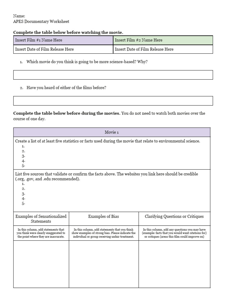 AP ENVIRONMENTAL SCIENCE - APES Documentary Worksheet | PDF