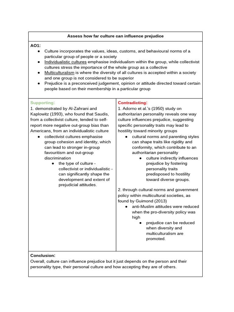 Social Psych Answer Plans | PDF