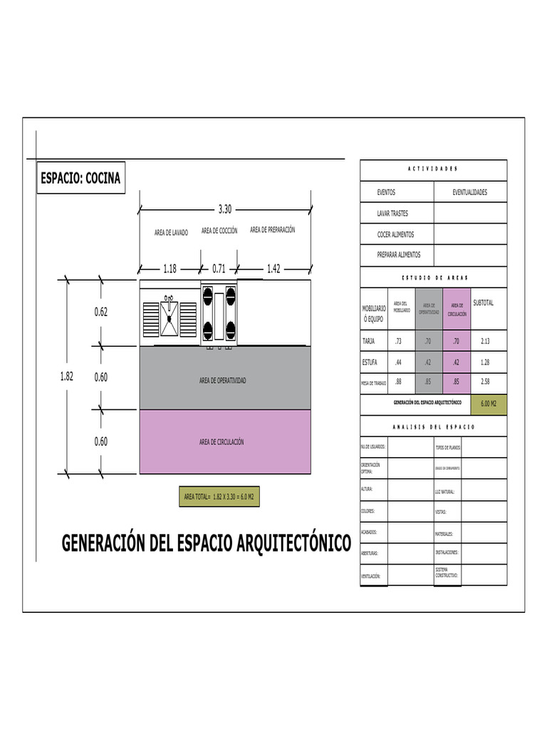 Estudio De Areas Pdf