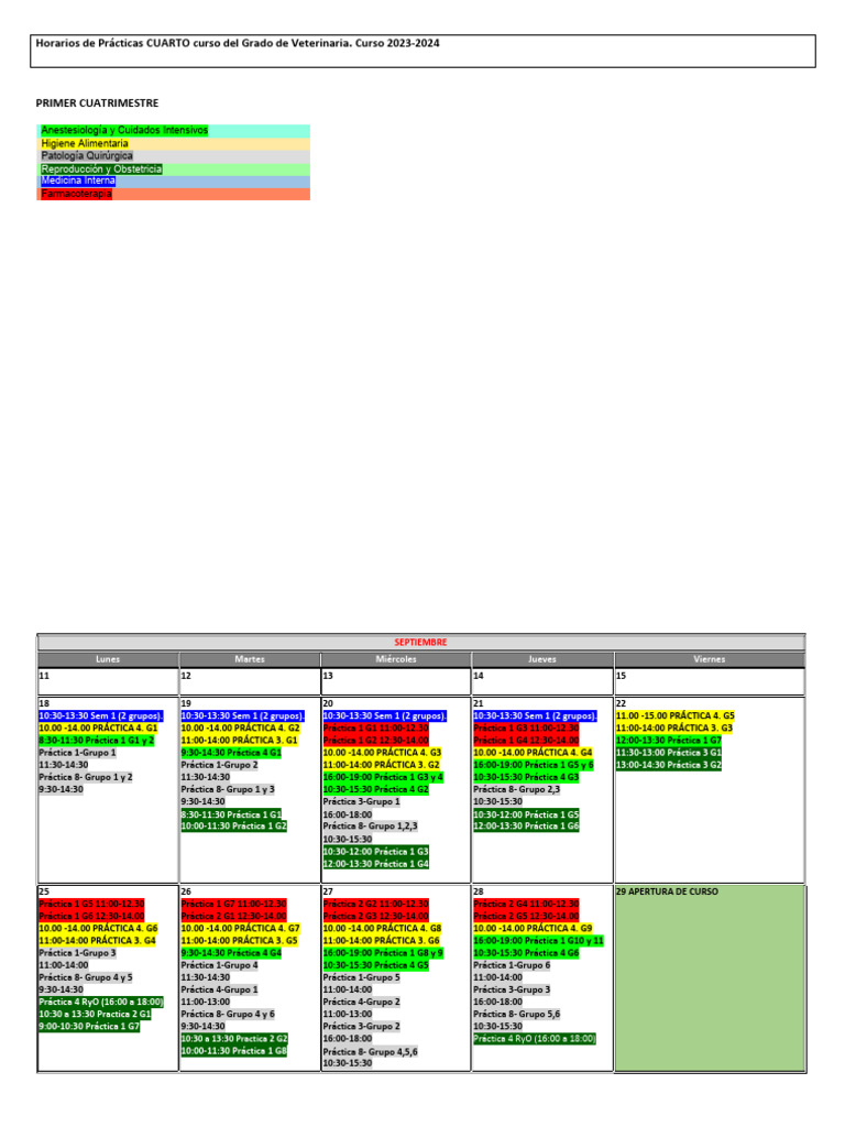 4º GRADO VET PRACTICAS 2023-2024 Vfinal | PDF