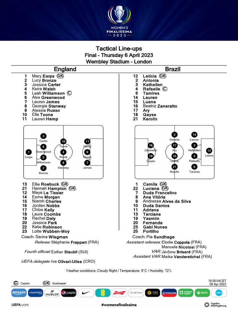Tactical_line-ups | PDF