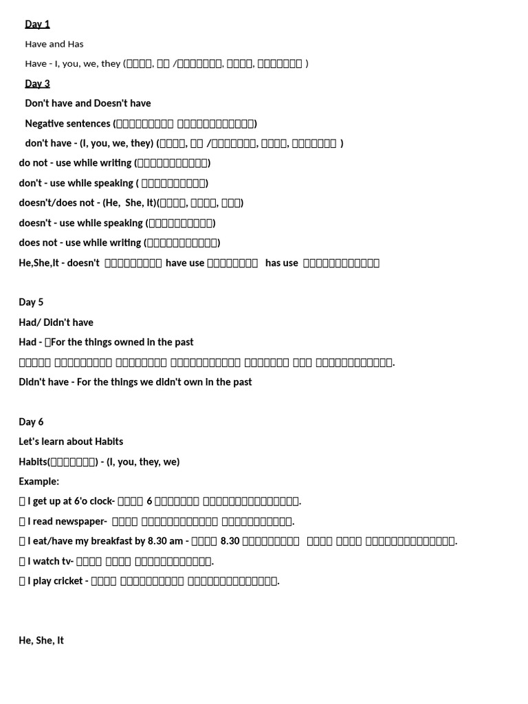 Spoken English - Notes | PDF
