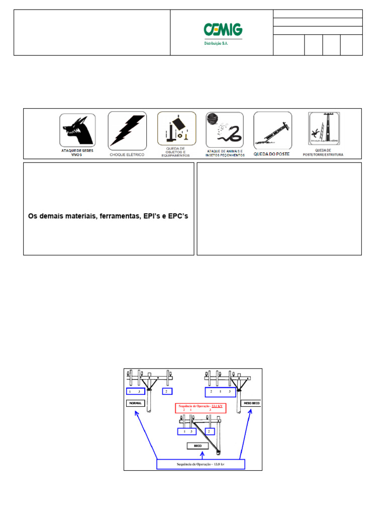 GSRD - 14028 - Operacao de Chaves Fusiveis e Facas | PDF