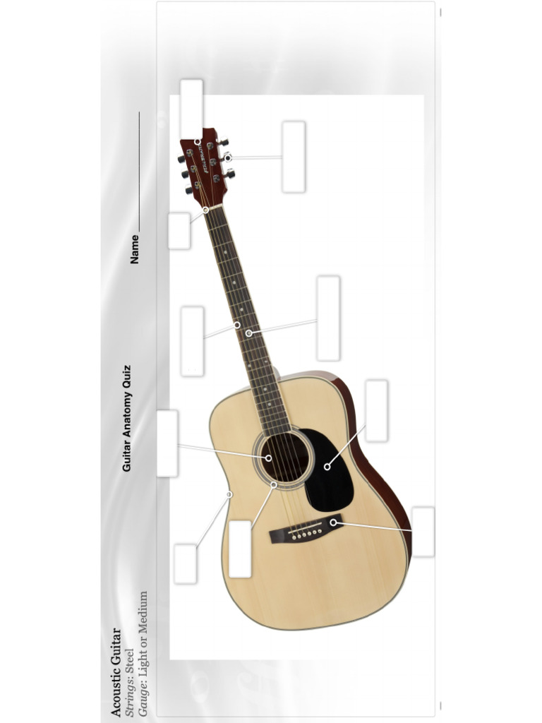 Guitar Anatomy Quiz | PDF