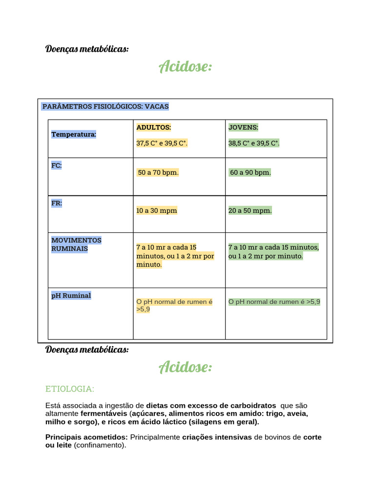 Acidose | PDF