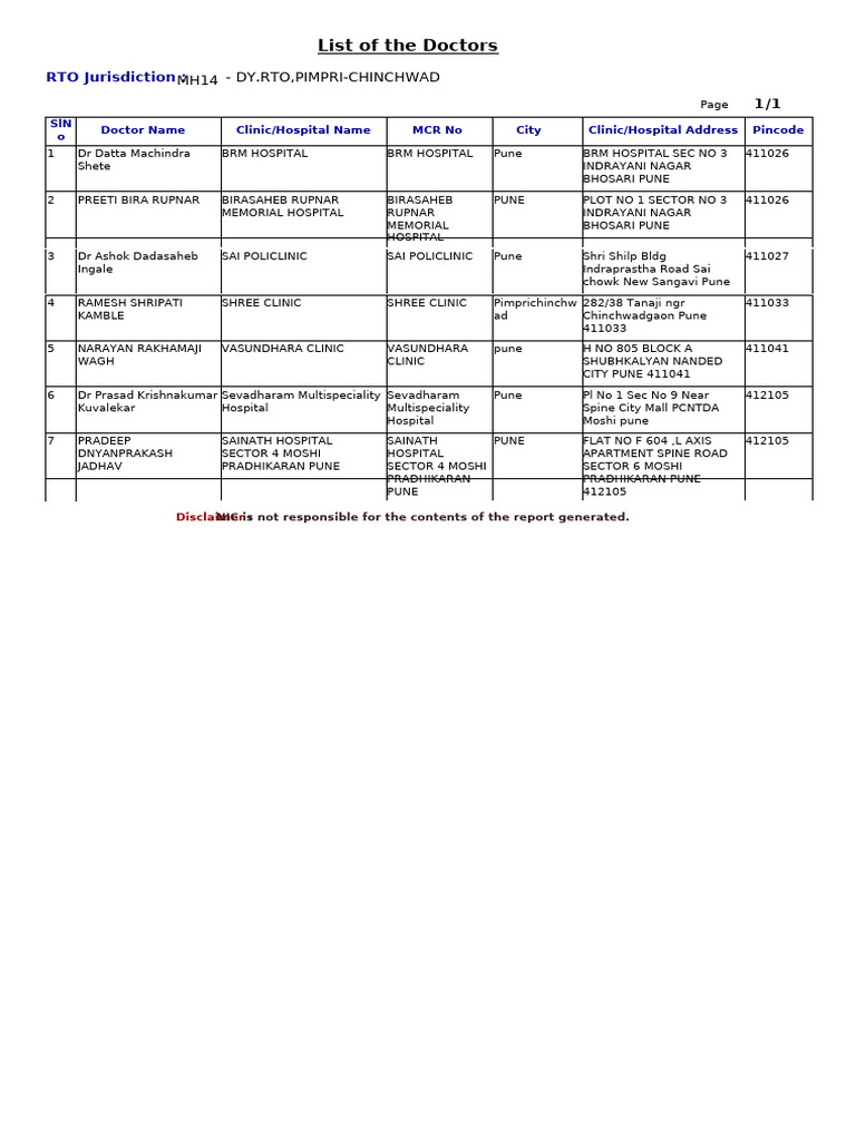 List of The Doctors: MH14 Dy - Rto, Pimpri-Chinchwad | PDF
