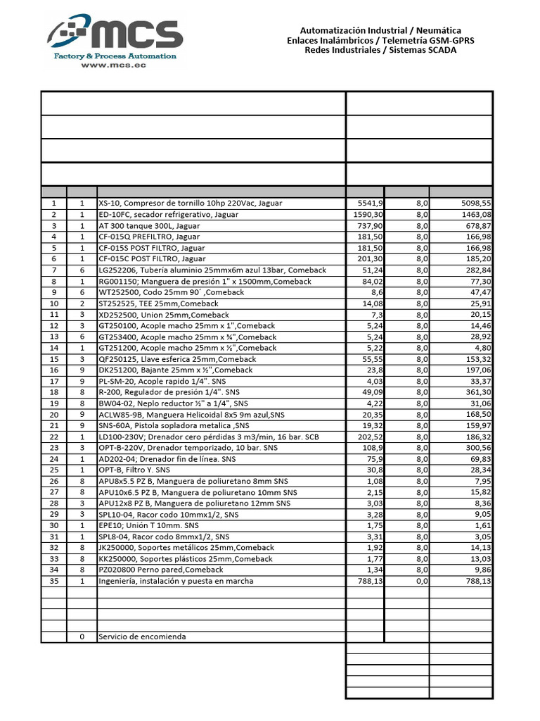 C - 001-1075 Pukuna | PDF