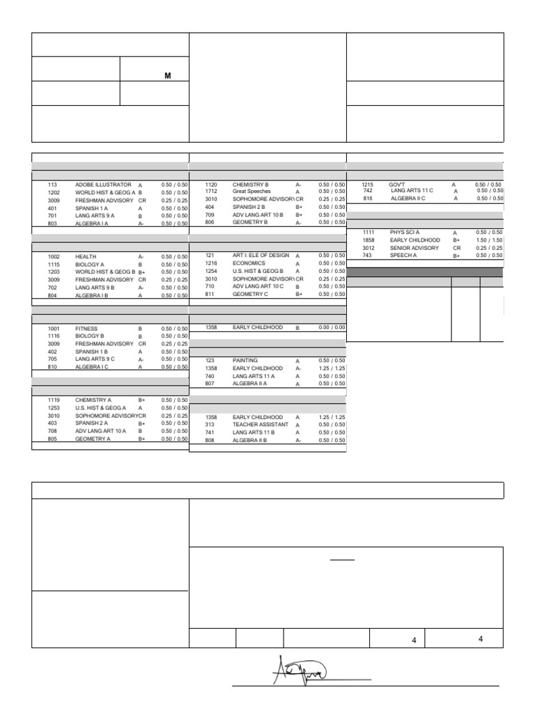 Matthew Donaldson official transcript | PDF