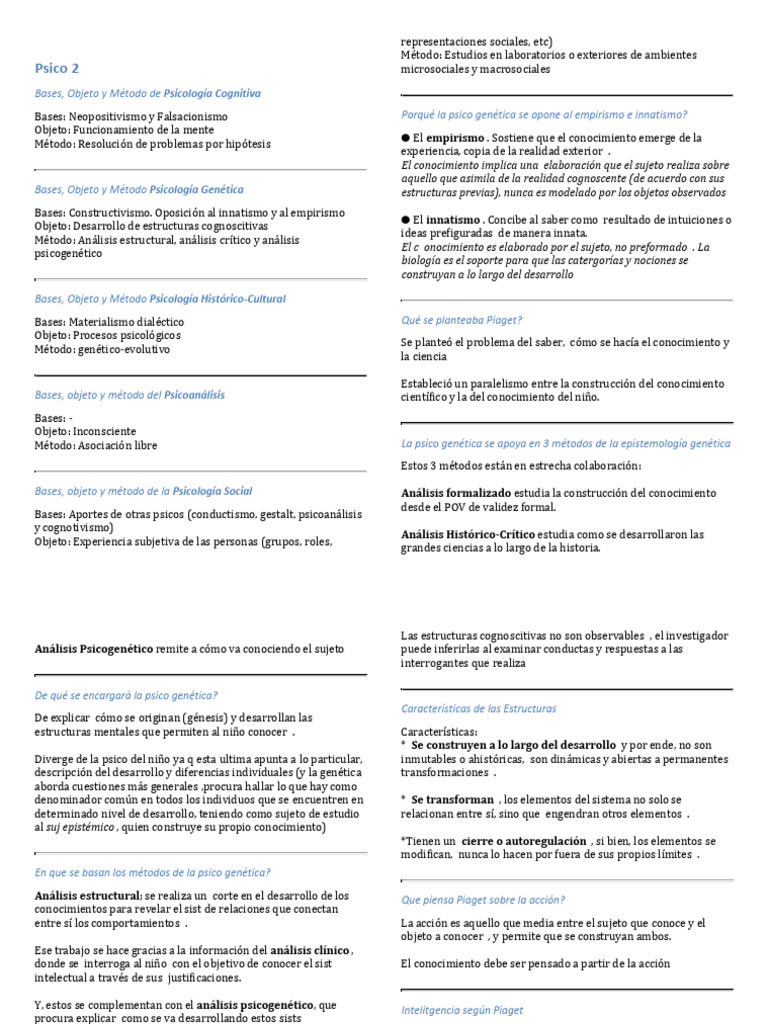 Resumen 2do Parcial Psico | PDF