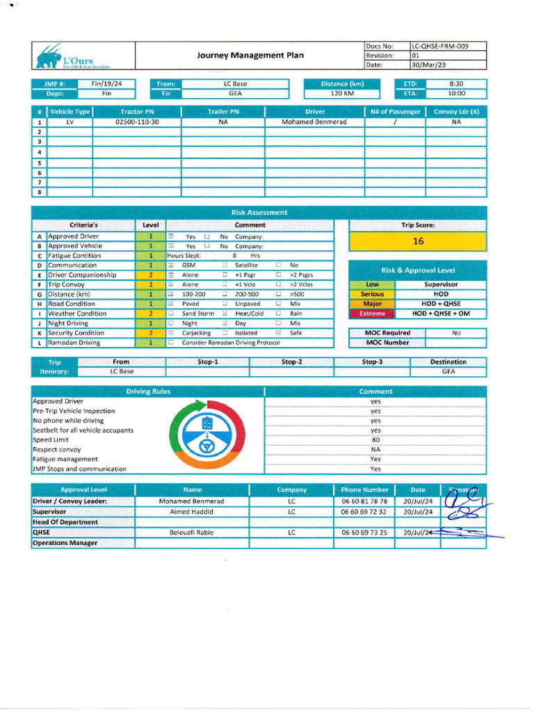 JMP Fin 19-24 Trip From LC Base To GEA 20-07-24 | PDF