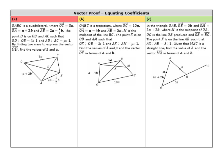 Vector Proof by Equating Coefficients Practice Grid Homework | PDF