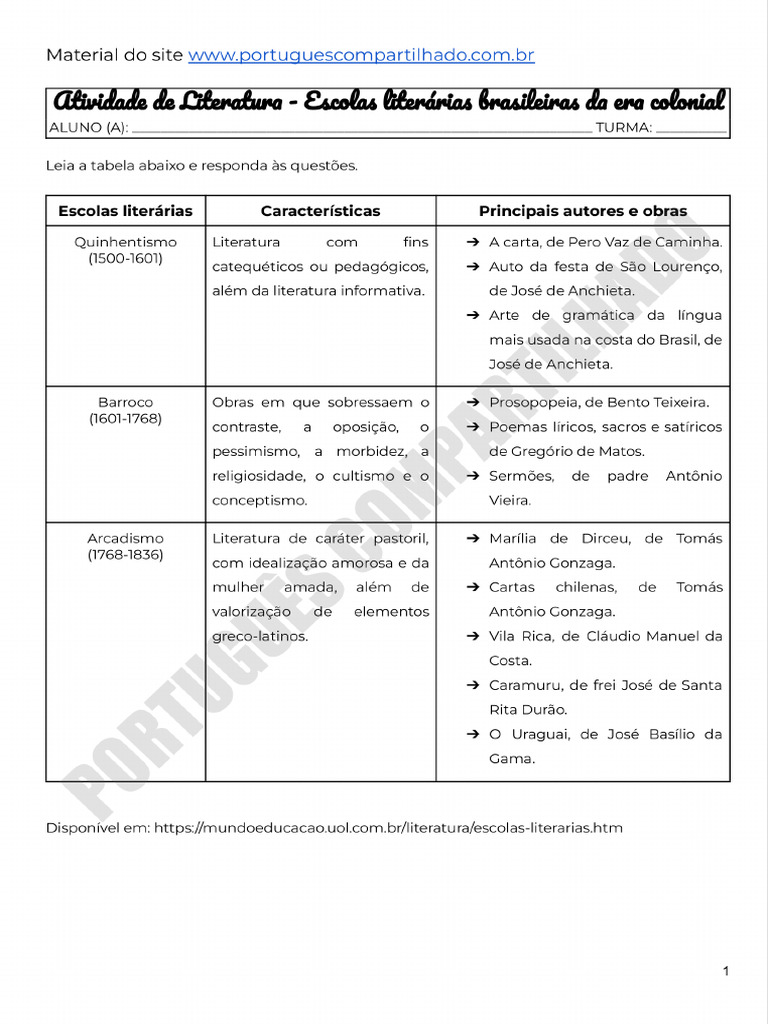 Quinhentismo, Barroco, Arcadismo - Resumo - Escolas Literárias ...