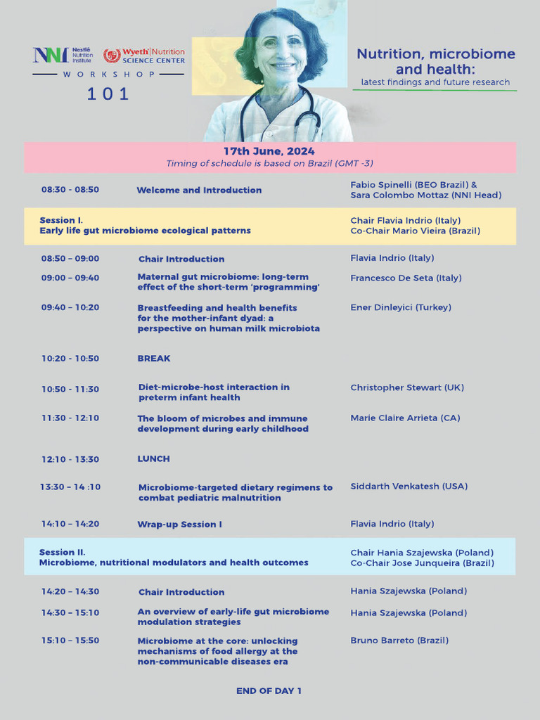 NNI & WNSC 101 Agenda | PDF