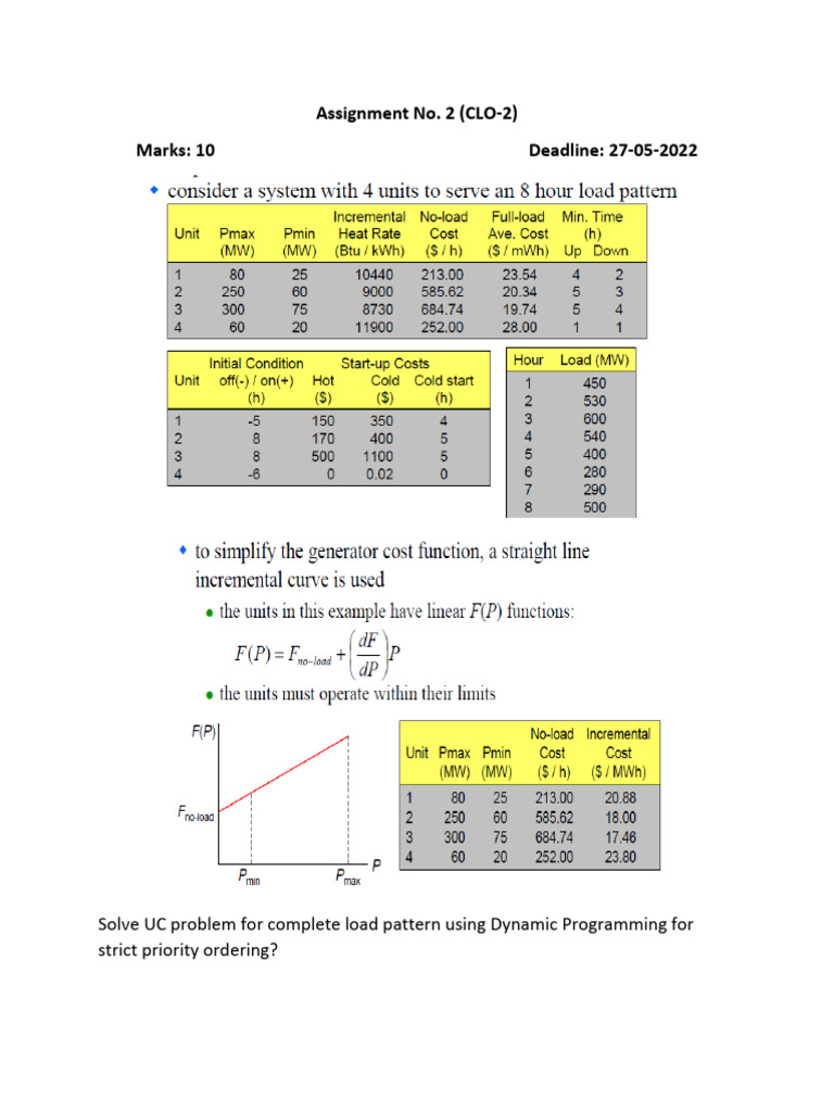 UC Solution Using DP | PDF