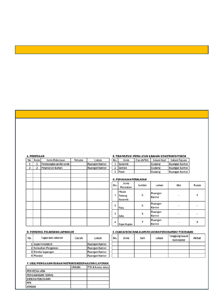 TPM 4 Membuat Laporan Pelaksanaan Harian - ARI SETIAWAN | PDF