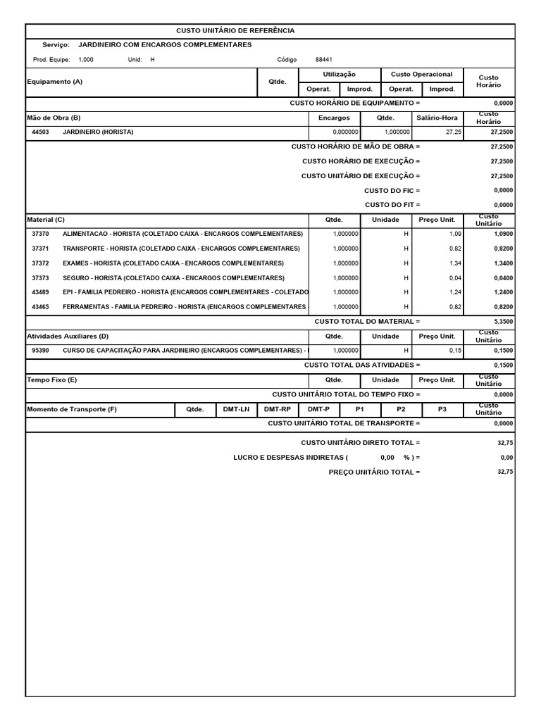 Composições - DNIT Novo Sicro - Novo | PDF