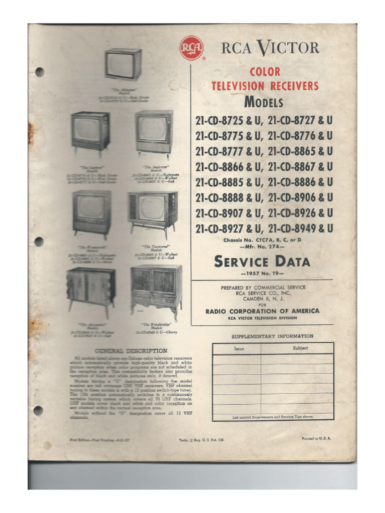 Rca ctc7 Manual | PDF