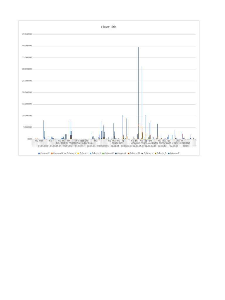 0. Resumen Final Estructuras Ok | PDF