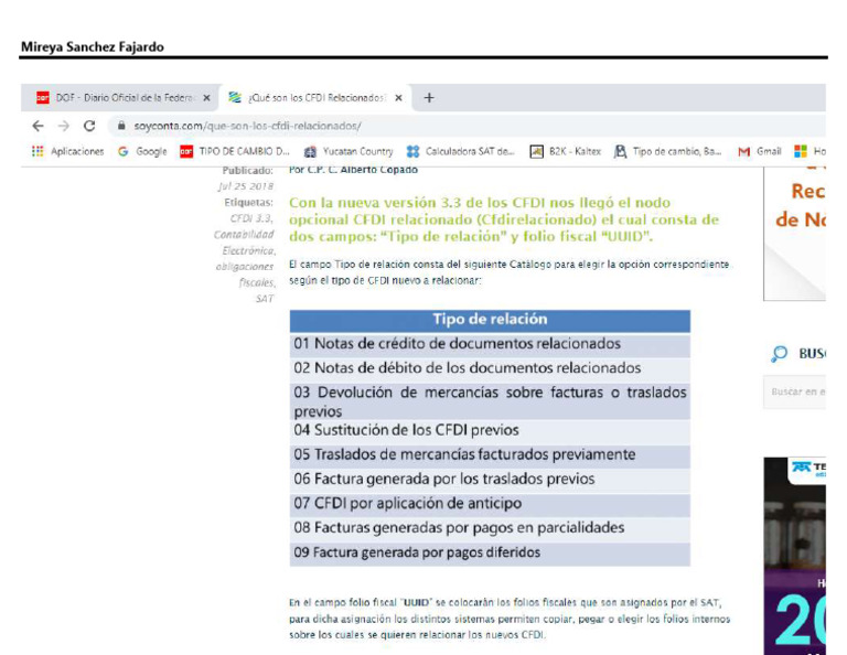 Tipos de Relacion Cdfi | PDF