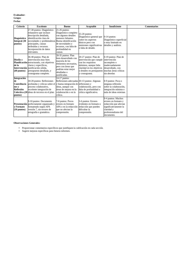 Rubrica Informe Er2 | PDF