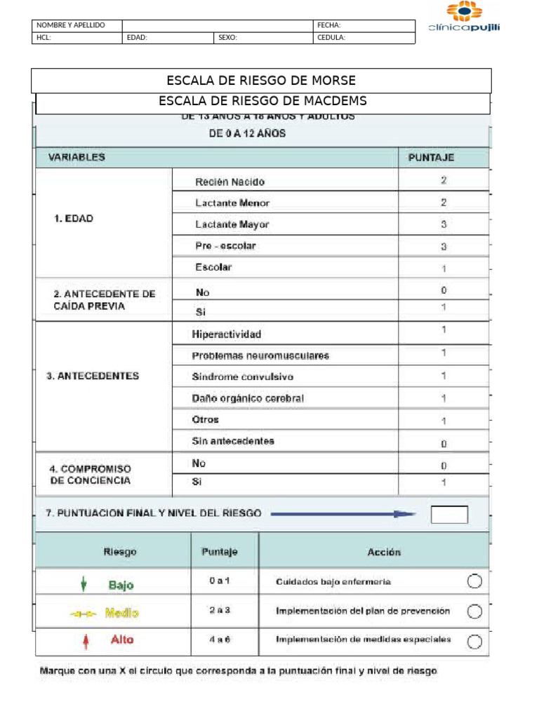 Escalas de Caidas Morse y Macdems | PDF