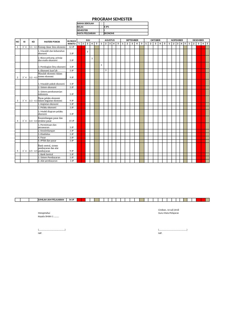 4.program Semester 1 | PDF