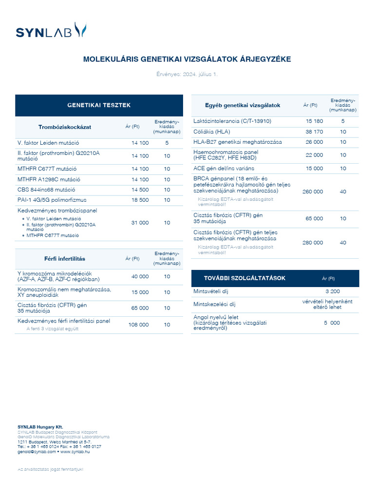 SYNLAB-arlista Molekularis-Genetika 20240701 | PDF