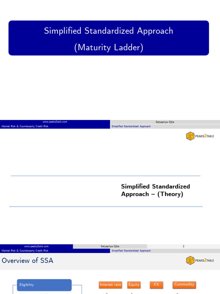 Maturity Method (SSA) | PDF | Option (Finance) | Interest