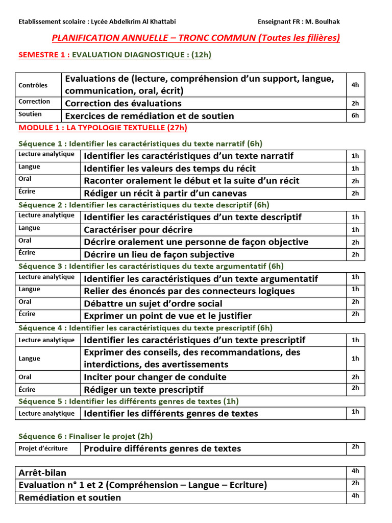 Planification Annuelle TC PDF | PDF