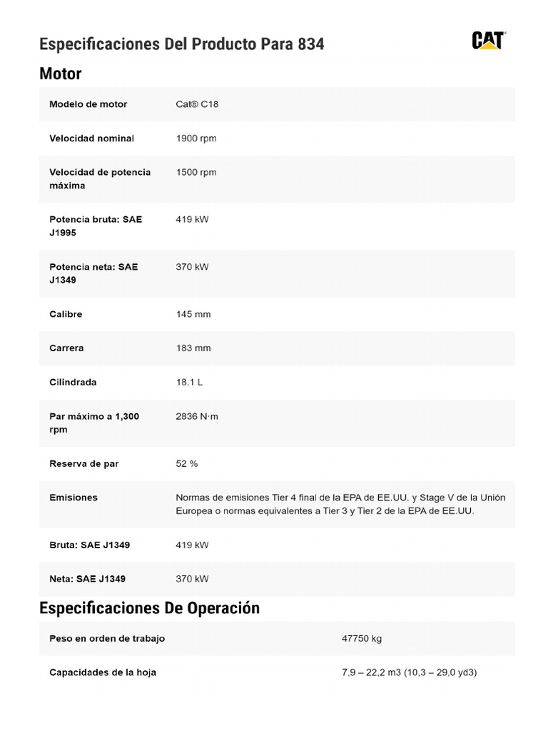 Topador Cat 834 | PDF