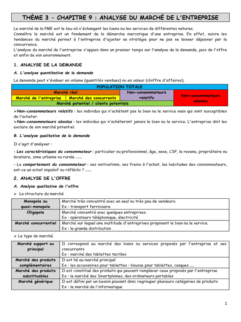 Synthèse Chapitre 9 | PDF
