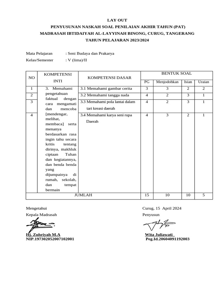 Format Soal Pat 2324 Lay Out SBDP | PDF