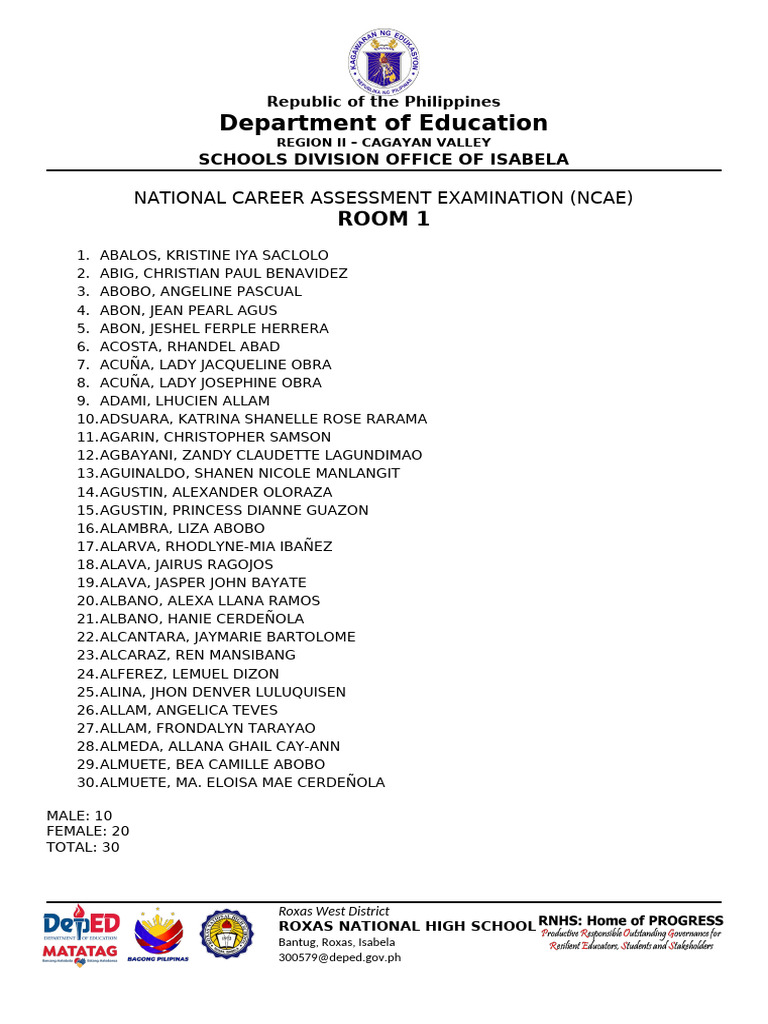 Ncae Room Assignment | PDF