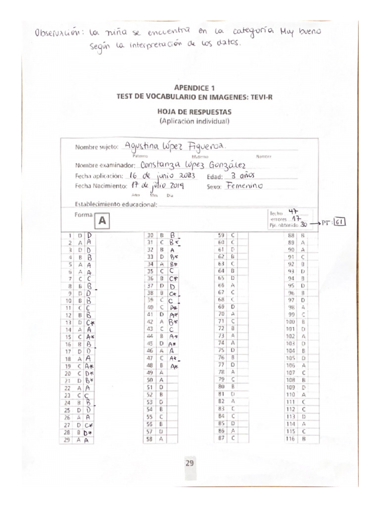 Hoja de Respuesta TEVI-R | PDF
