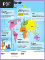 Les Continents et Leur Superficie | PDF | Continent | Géographie physique