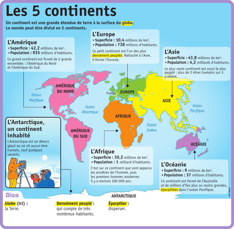 Les Cinq Continents | PDF | Continent | Asie