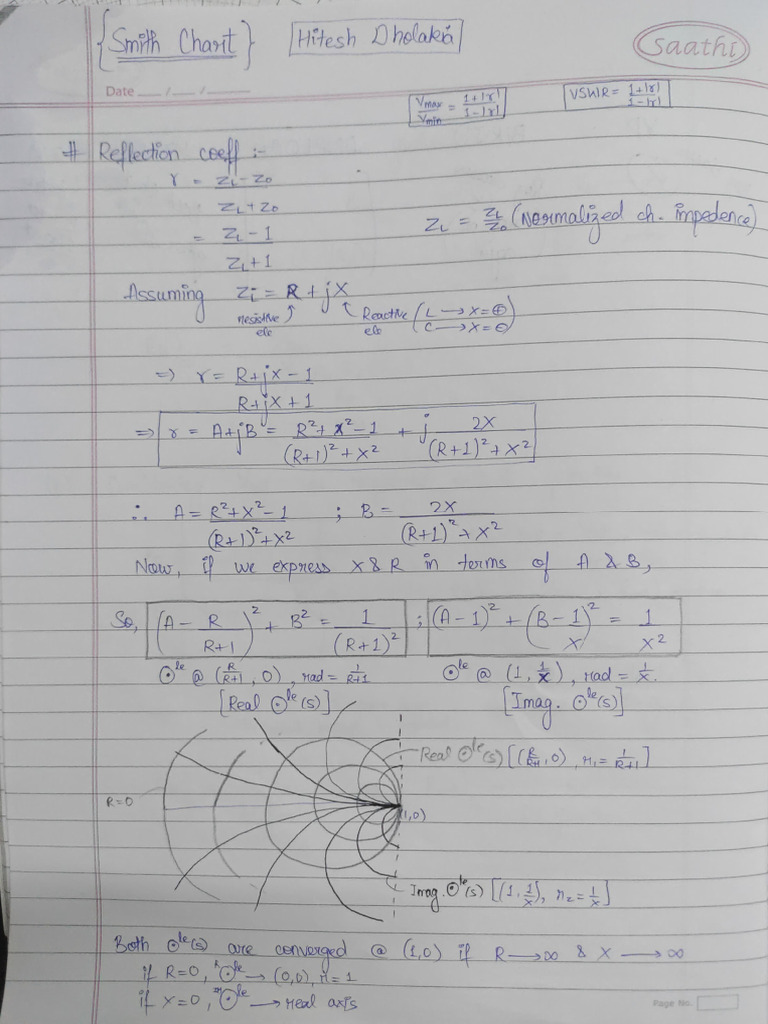 Smith Chart + Attenuation + Cavity Resonator + Waveguides Manil | PDF