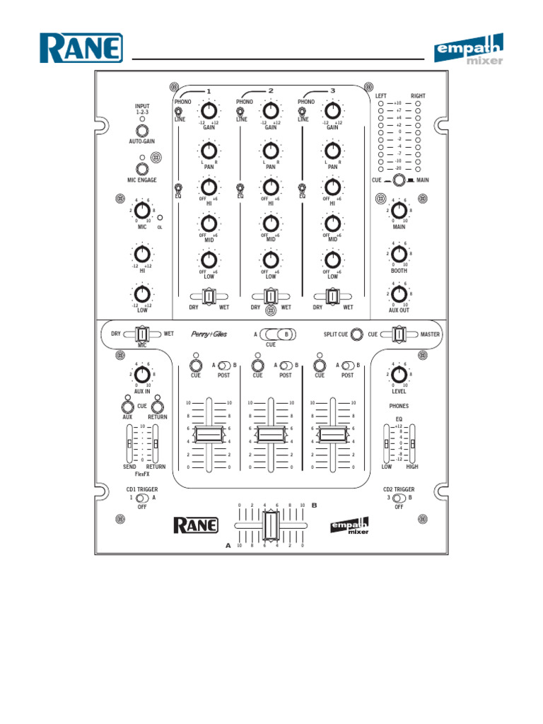 Rane Empath Manual 5 | PDF