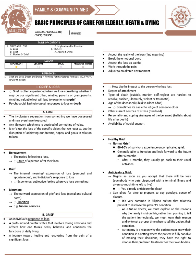 [FCM] 2.10 Basic Principles of Care for the Elderly, Death and Dying | PDF