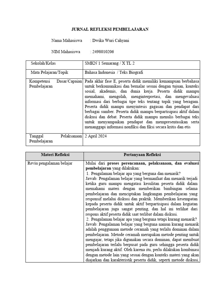 Lampiran 6. LK-5 Contoh Jurnal Refleksi Pembelajaran Siklus Kedua | PDF