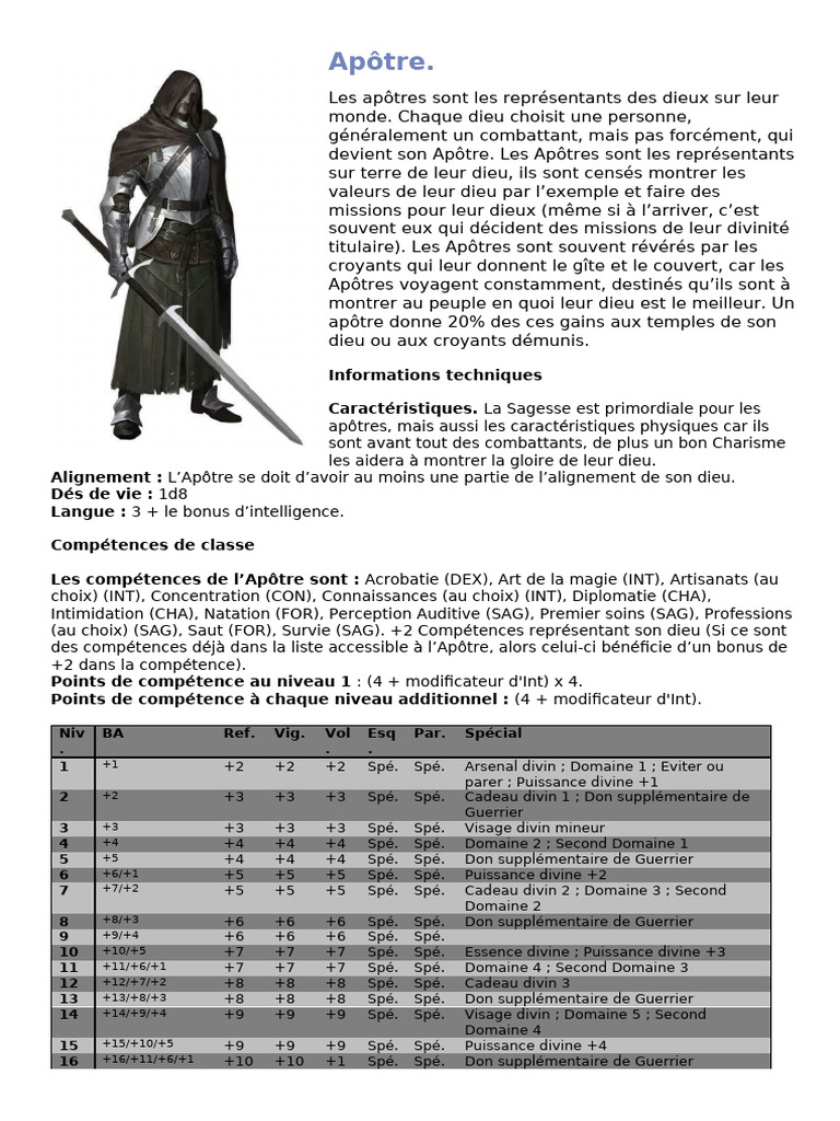 Apôtre Pour D&D 3.5 | PDF