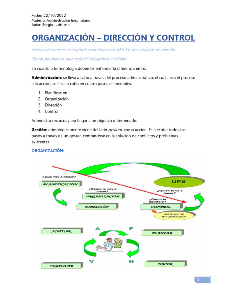 Admin Hosp Org - Direcc - Control 22-10 | PDF